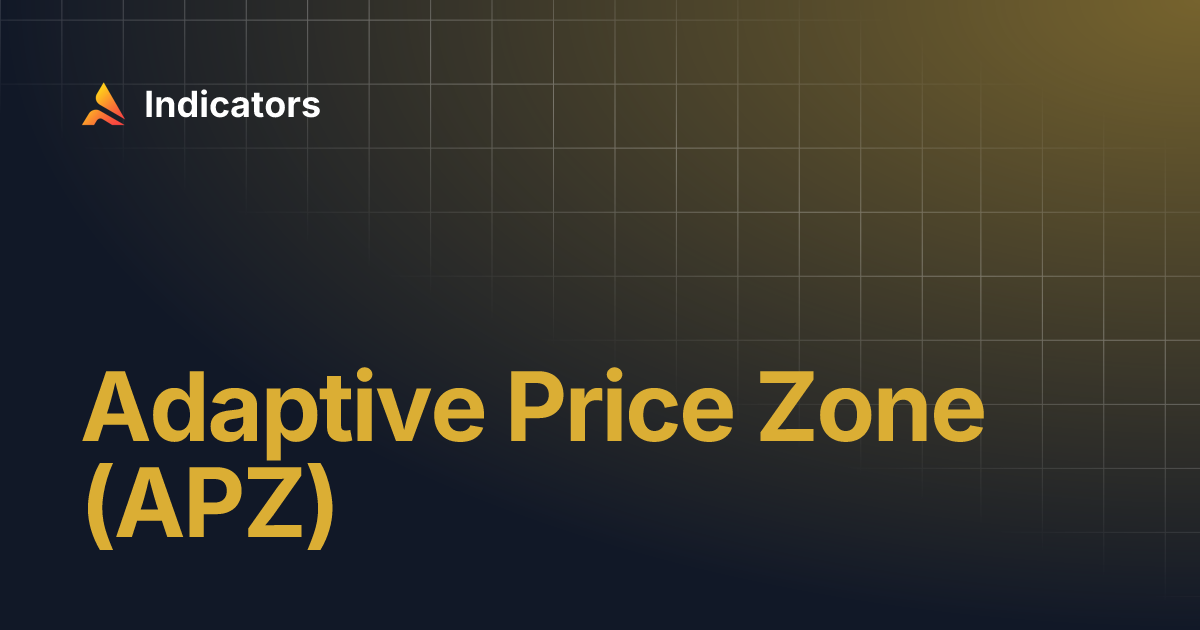 Adaptive Price Zone (APZ) | Indicators