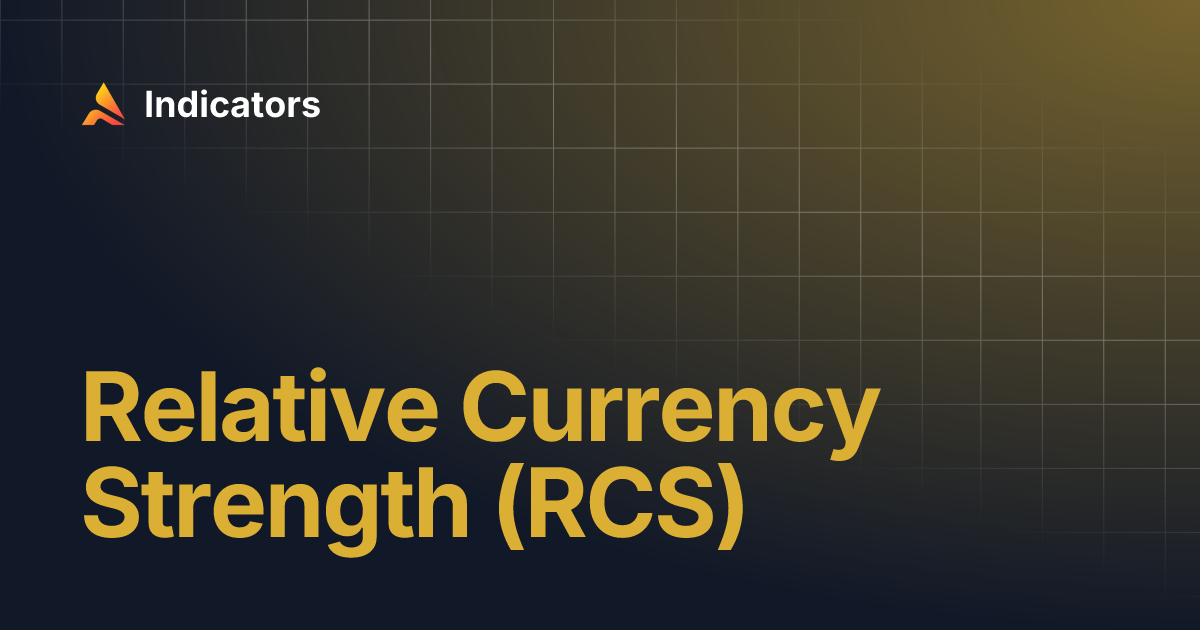 Relative Currency Strength (RCS) | Indicators