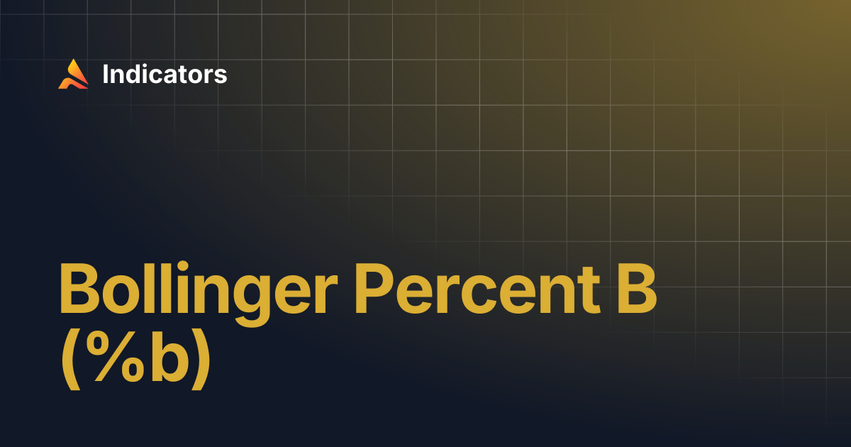 Bollinger Percent B (%b) | Indicators